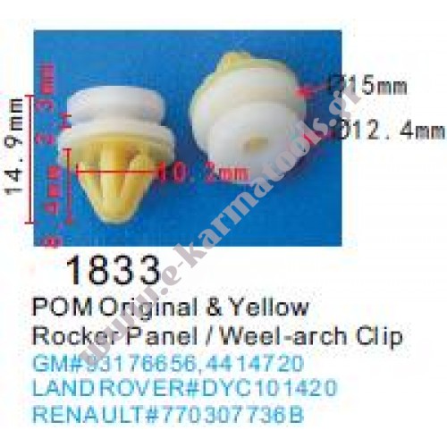 Renault : Κλιπς πάνελ ταπετσαρίας πόρτας ...